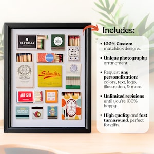 CUSTOM MATCHES Art | PERSONALIZED Thoughtful Digital Matchbook Print ...