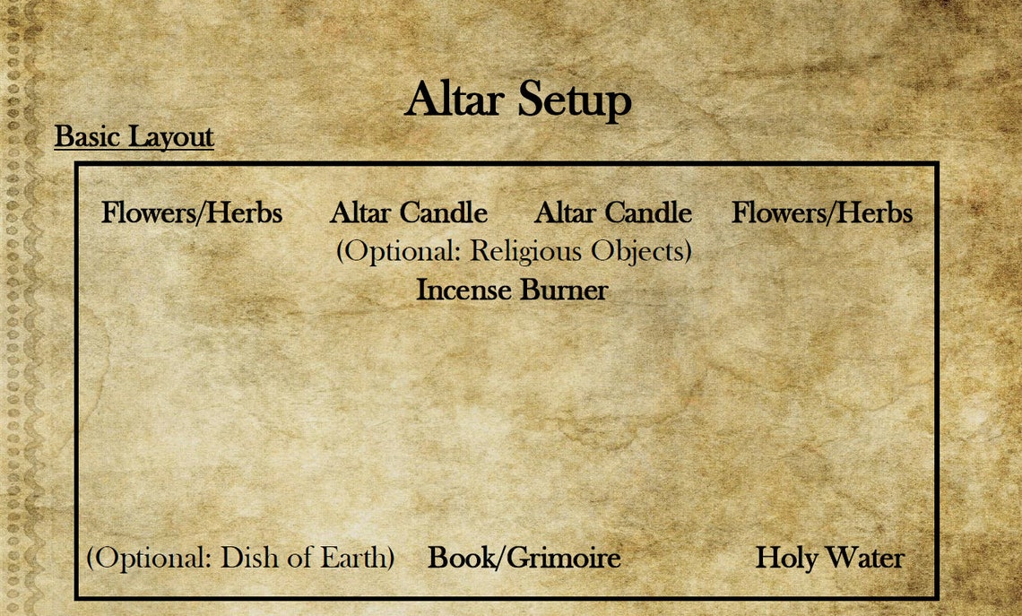 Ritual Altar Setup Directions- Instant Download Digital File (DIY ...