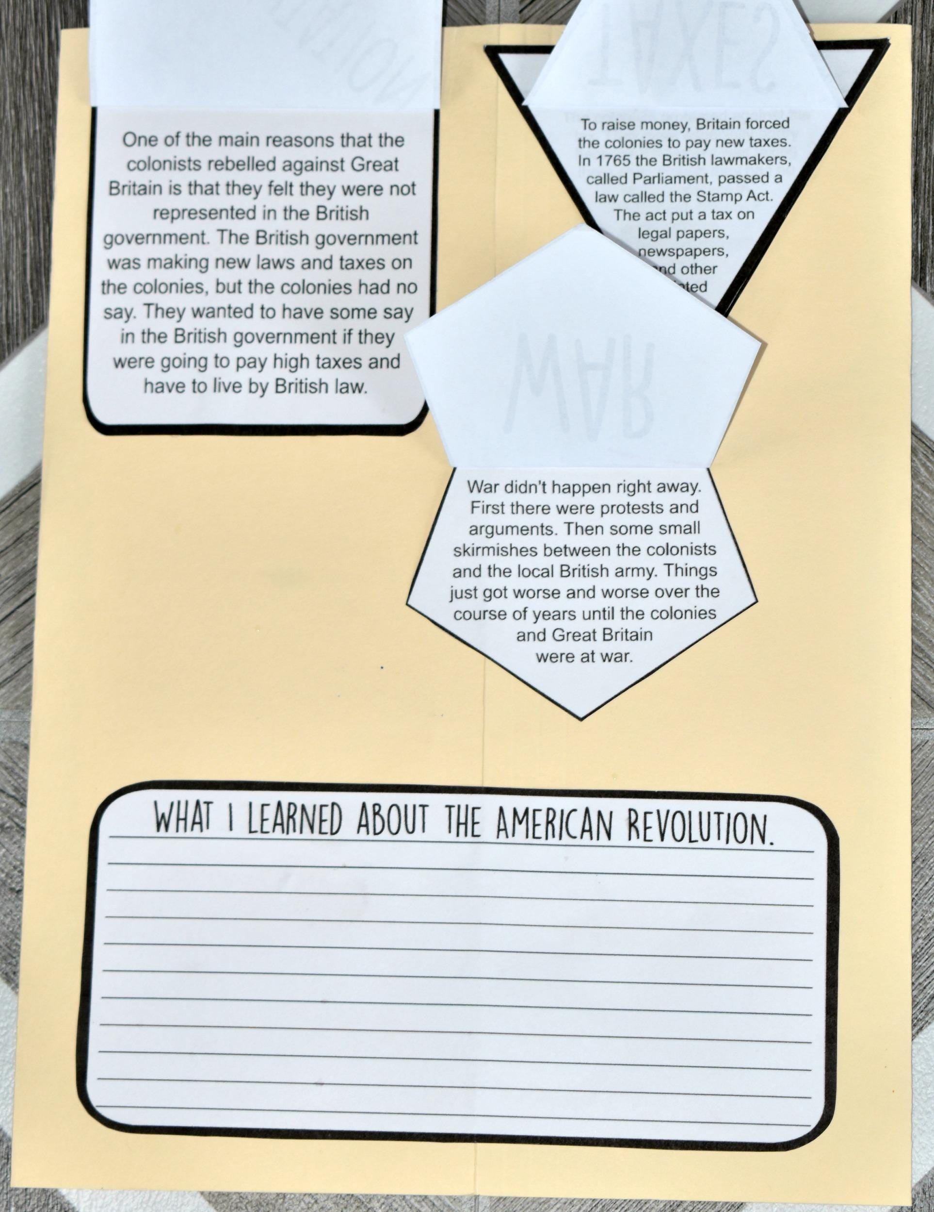 American Revolution Lapbook - Etsy