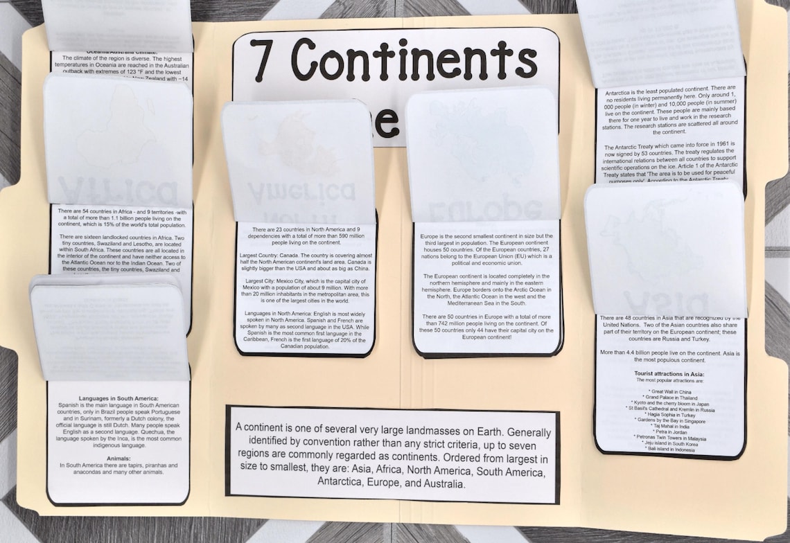7 Continents of the World Lapbook - Etsy