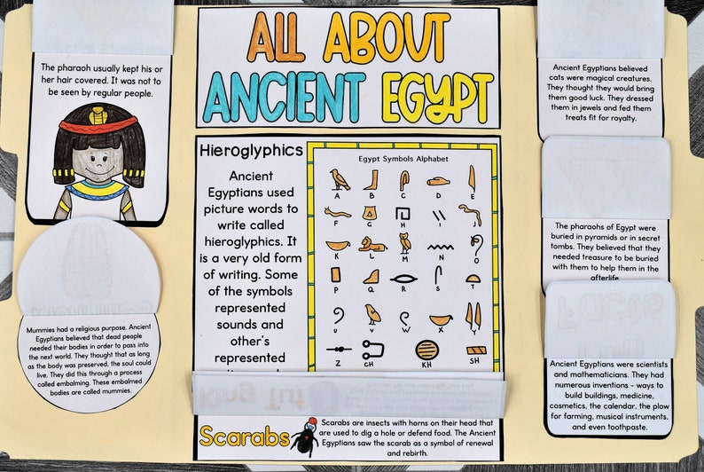 Ancient Egypt Lapbook - All About Ancient Egypt - Interactive Notebook ...