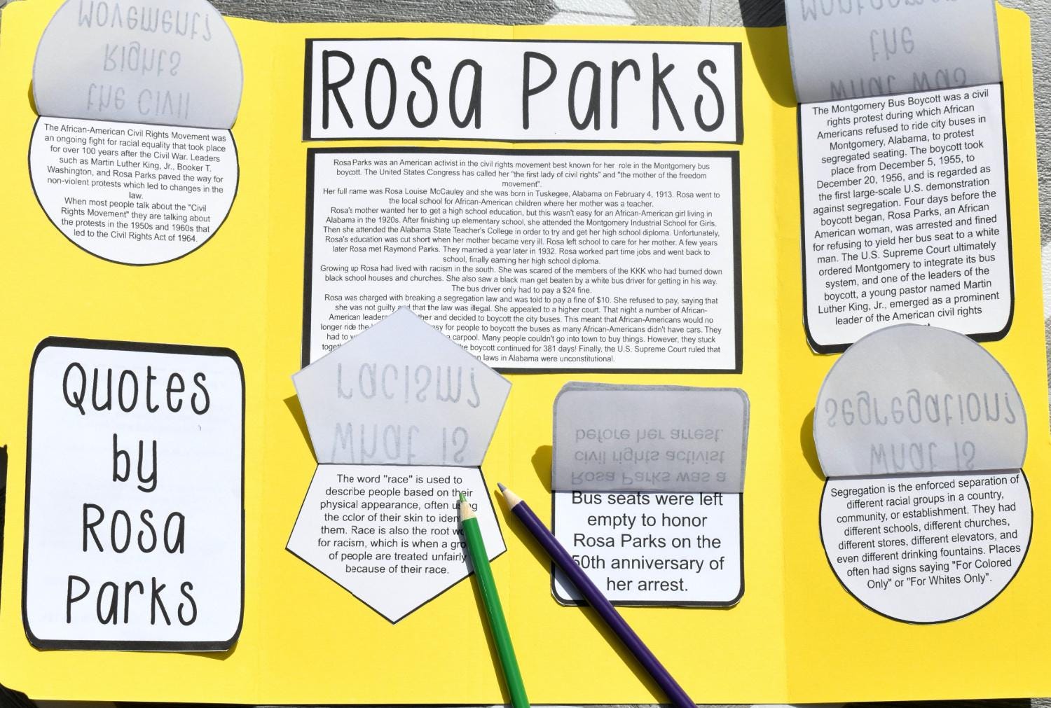 Rosa Parks Lapbook - Etsy