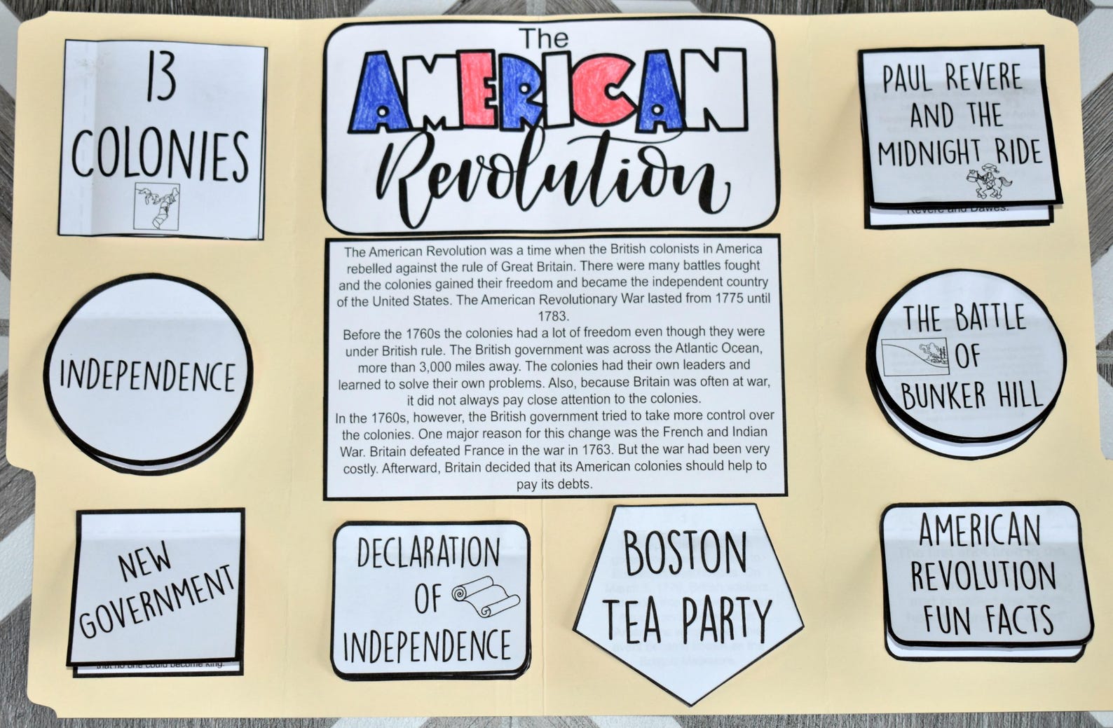 American Revolution Lapbook - Etsy