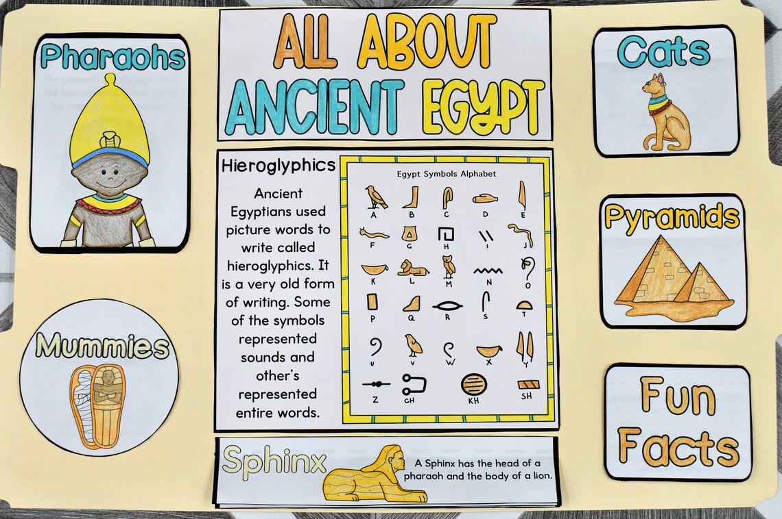 Ancient Egypt Lapbook - All About Ancient Egypt - Interactive Notebook ...