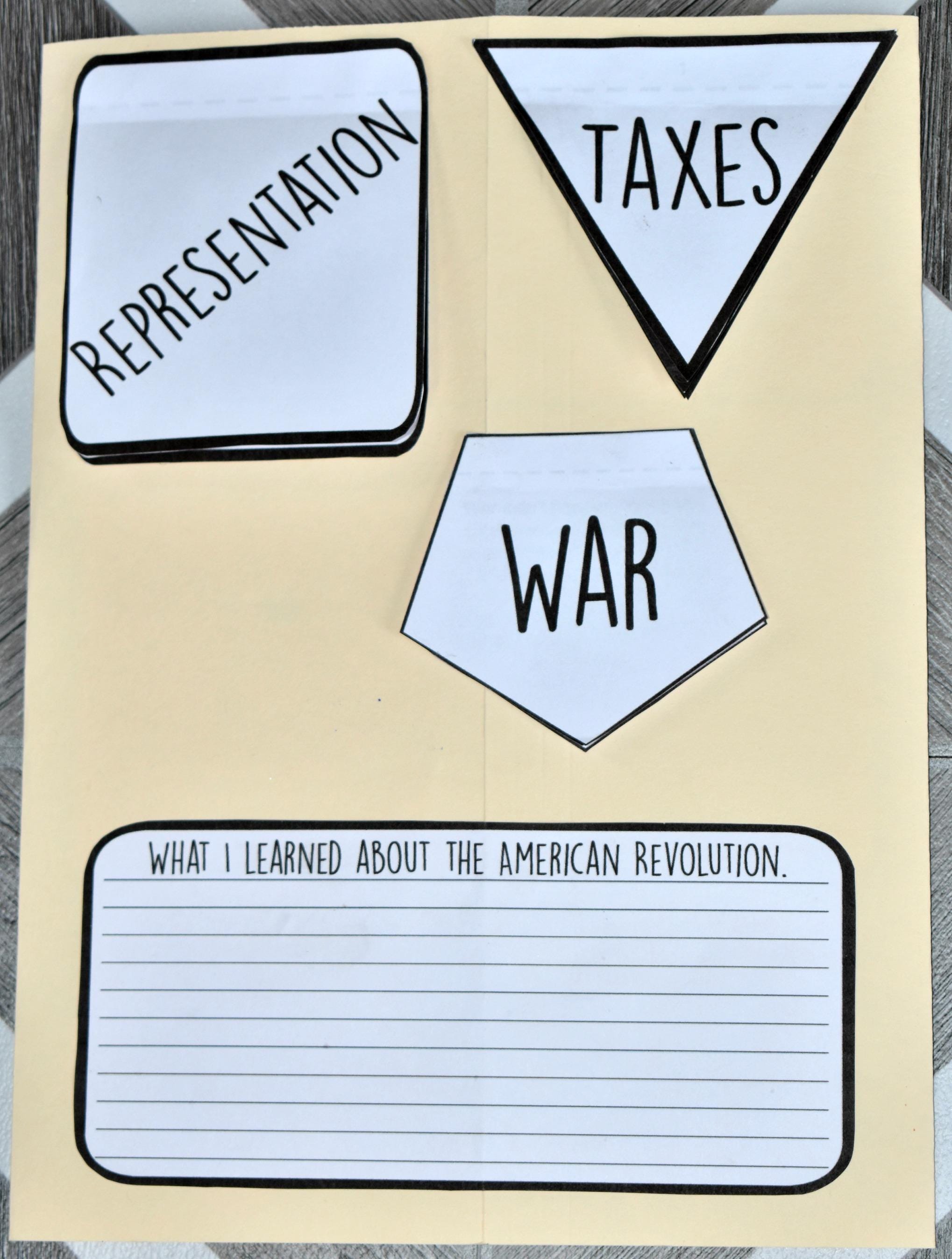 American Revolution Lapbook - Etsy