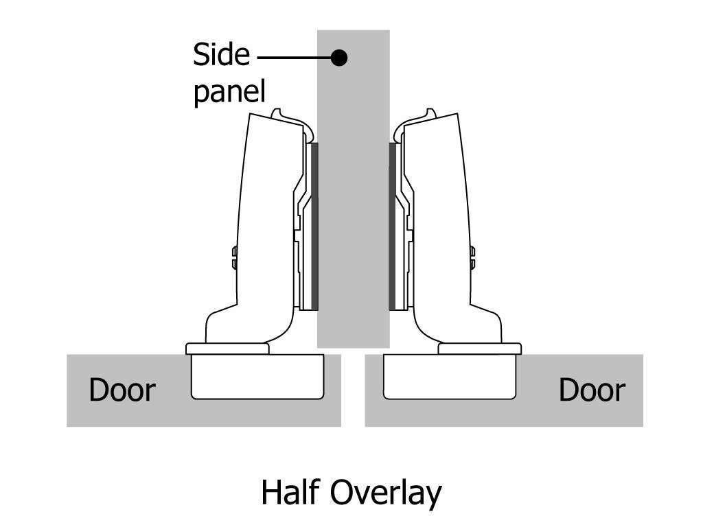 Hettich 165 Degrees Sensys 8657i Clip on Hinge SC Half Overlay C9mm - Etsy Hettich 165 Degrees Sensys 8657i Clip on Hinge SC Half Overlay C9mm - Etsy