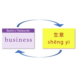 English - Chinese Printable 2400 Most Common Words Flashcards / Digital ...