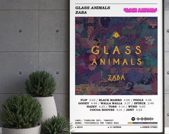 Glass Animals Album Poster | Etsy