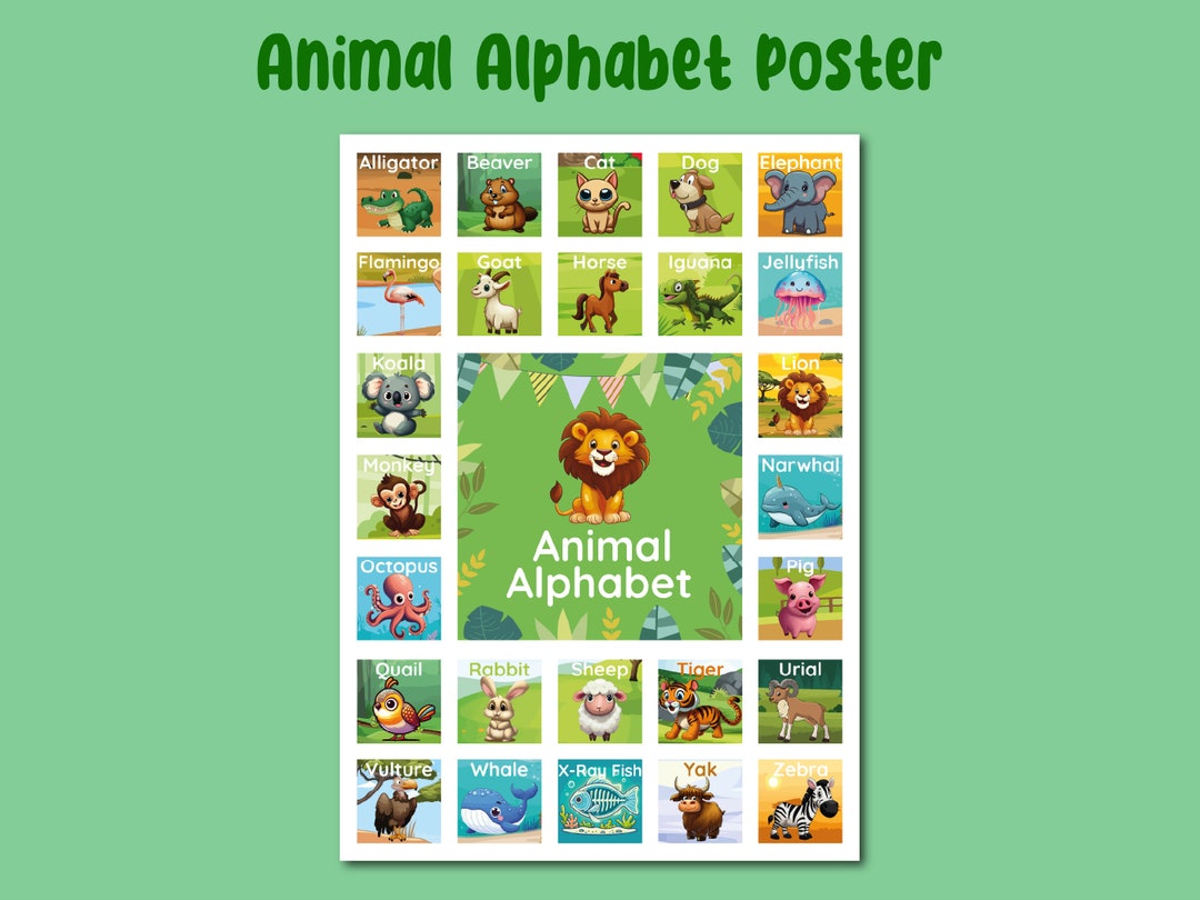 Animal Alphabet Poster, Educational Animal Alphabet Poster for Kids ...