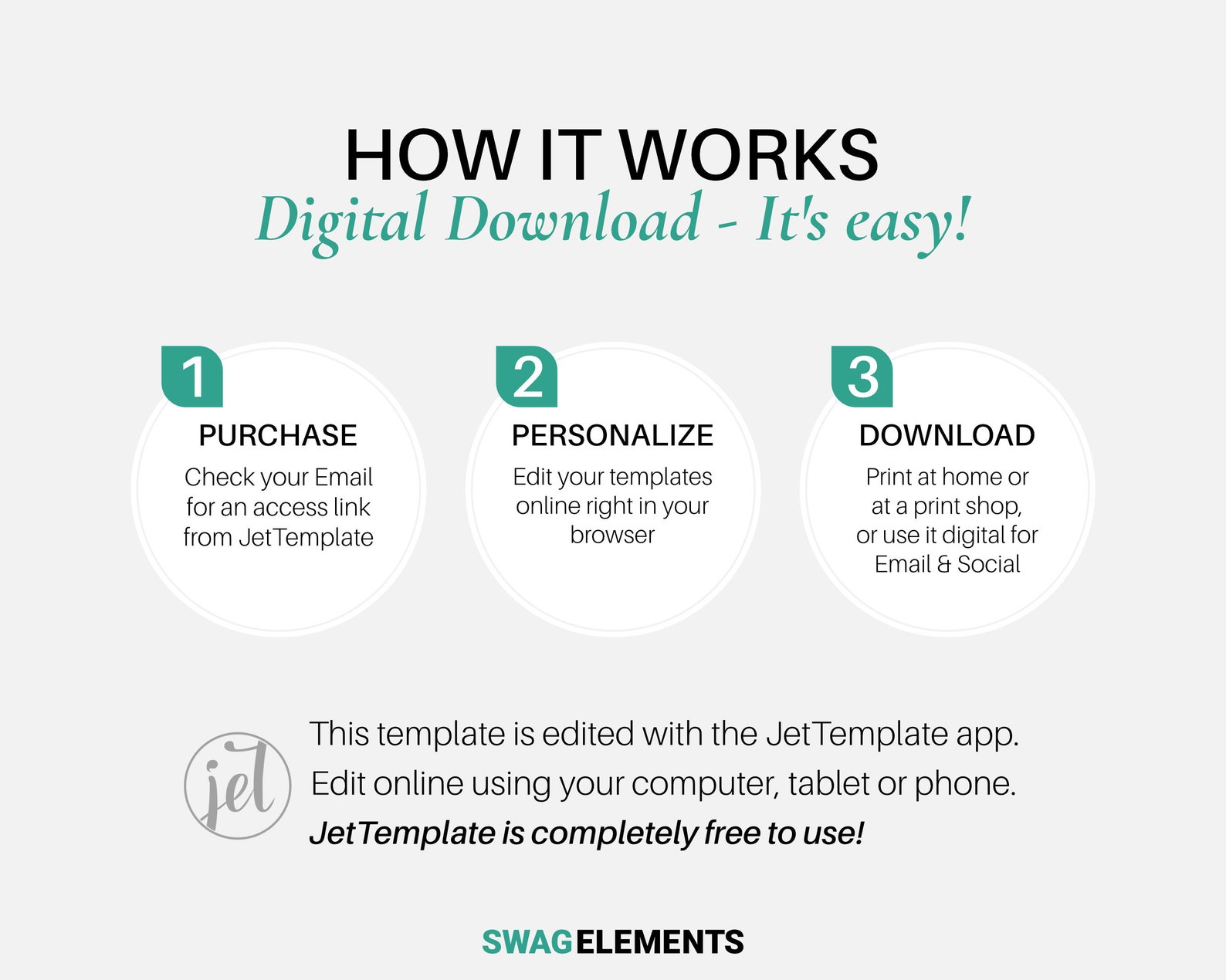 Programmer Birthday Card Editable Template Birthday Card for Boyfriend ...