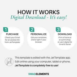 Programmer Birthday Card Editable Template Birthday Card for Boyfriend ...