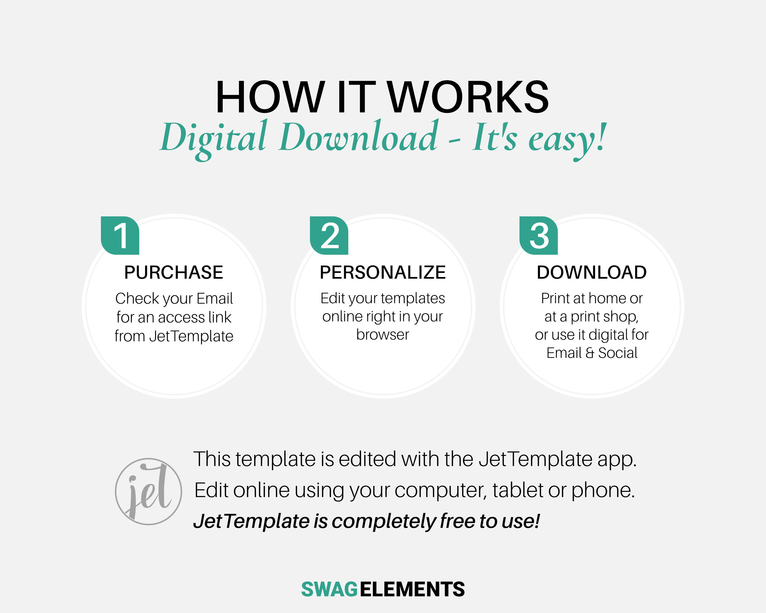 Programmer Birthday Card Editable Template Birthday Card for Boyfriend ...