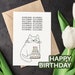 Programmer Birthday Card Editable Template Birthday Card for Boyfriend ...