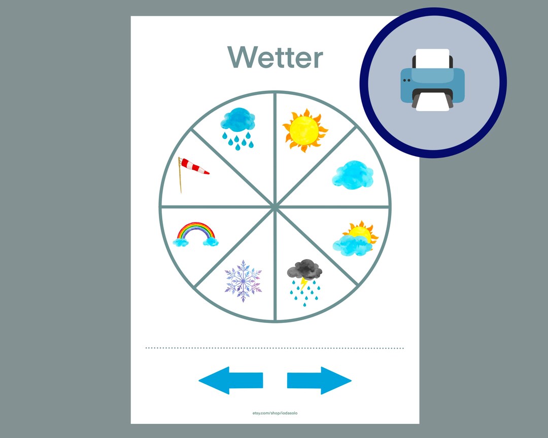 Weather Clock Montessori Weather Board Learning Material Weather ...