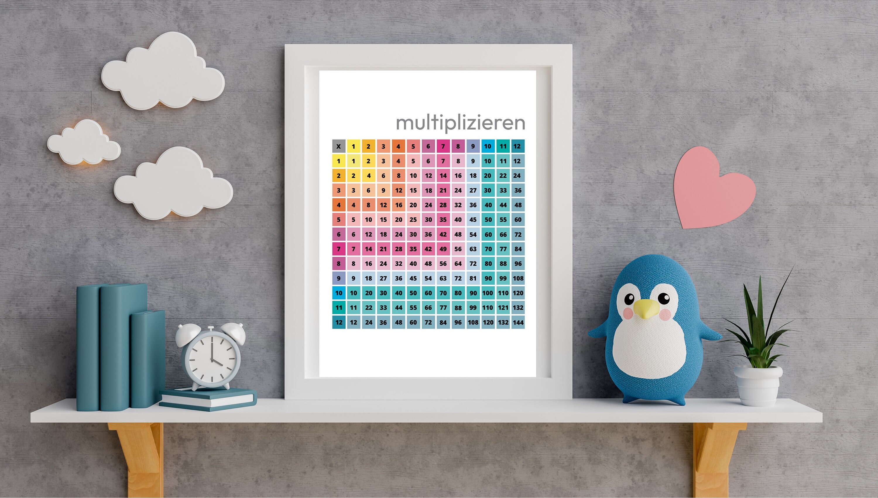 Learning Poster Multiplication Poster Arithmetic Practice Picture ...