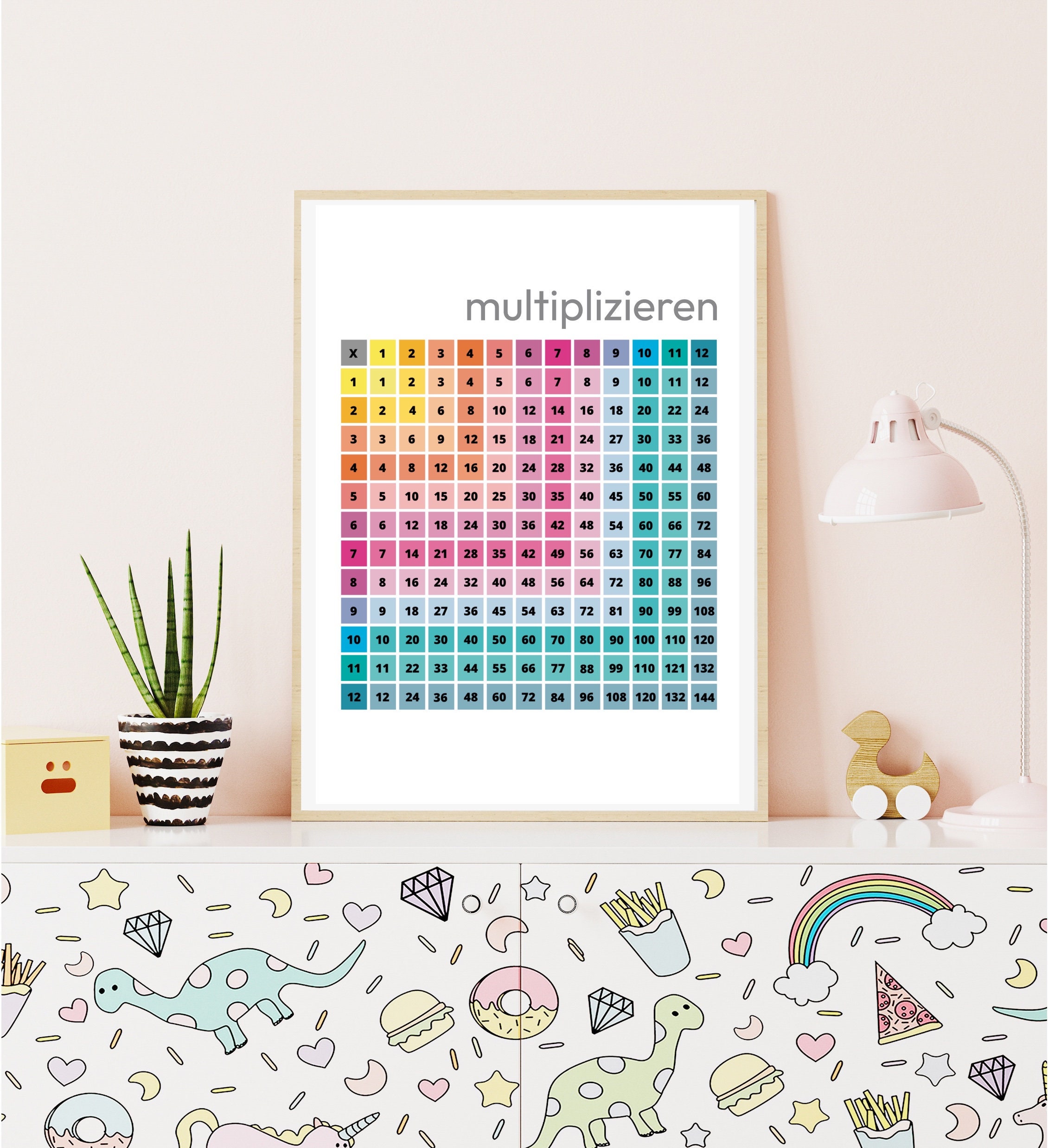 Learning Poster Multiplication Poster Arithmetic Practice Picture ...