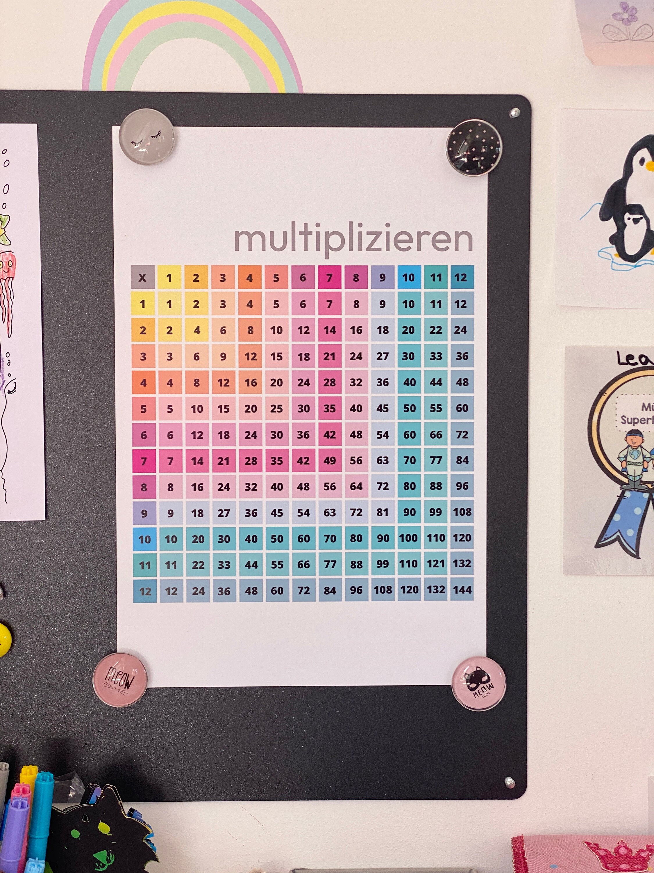Learning Poster Multiplication Poster Arithmetic Practice Picture ...