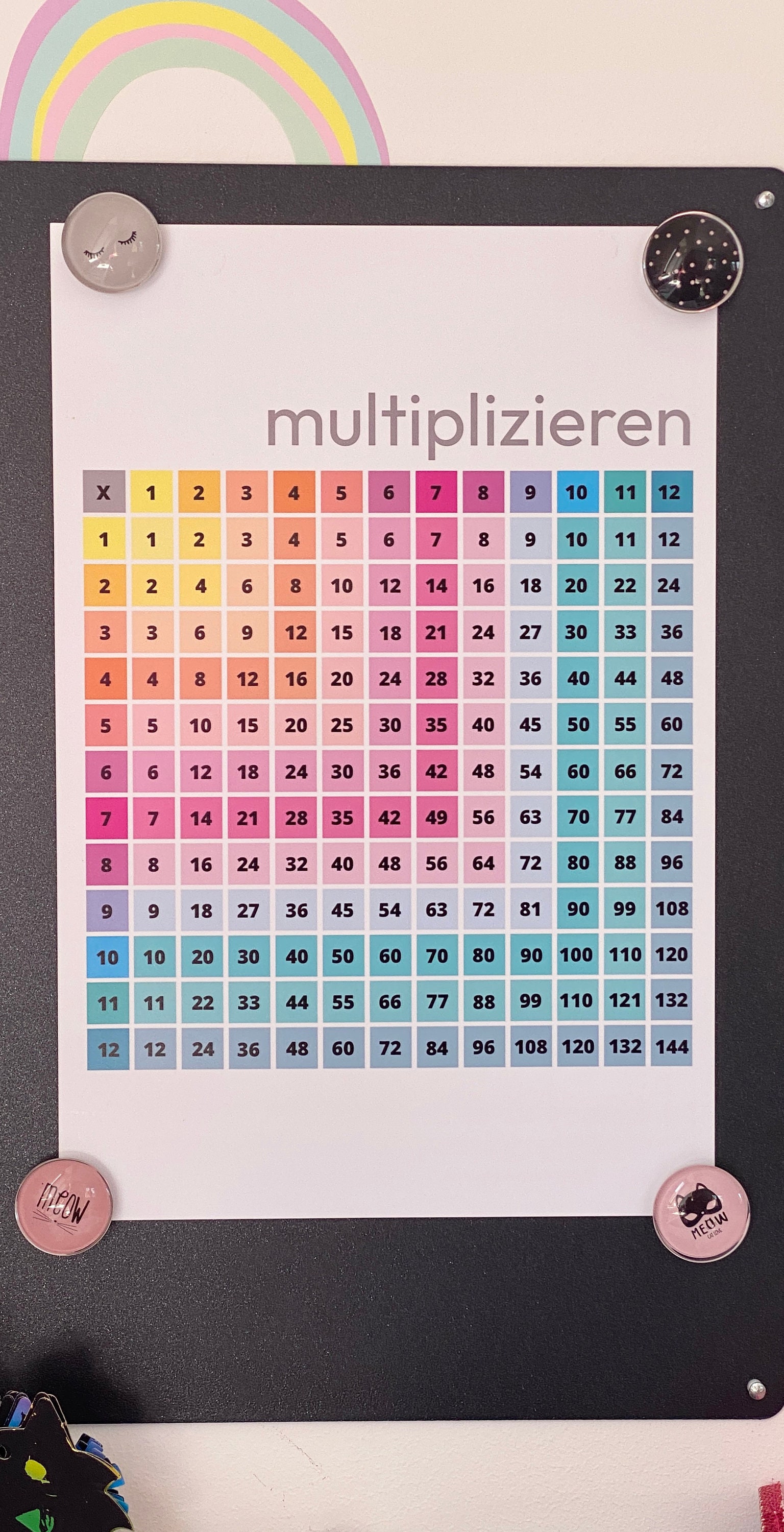 Learning Poster Multiplying Poster Practice Arithmetic Picture Primary ...