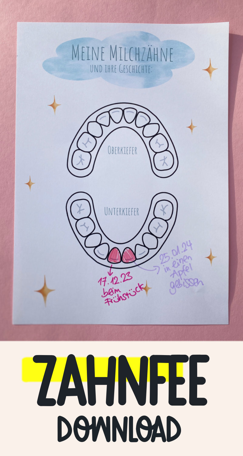 Dental Calendar Baby Milk Tooth Calendar Change of Teeth Children Milk ...