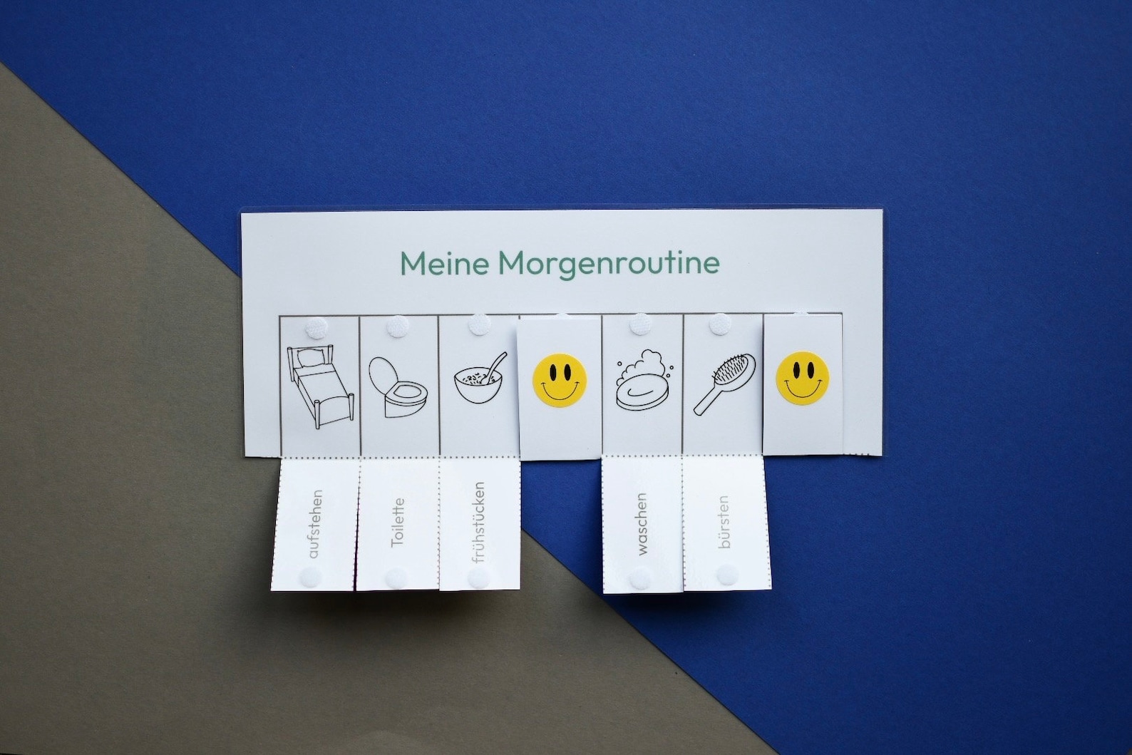 Morgenroutine Kinder deutsch Routine Plan Montessori Lernmaterial ...