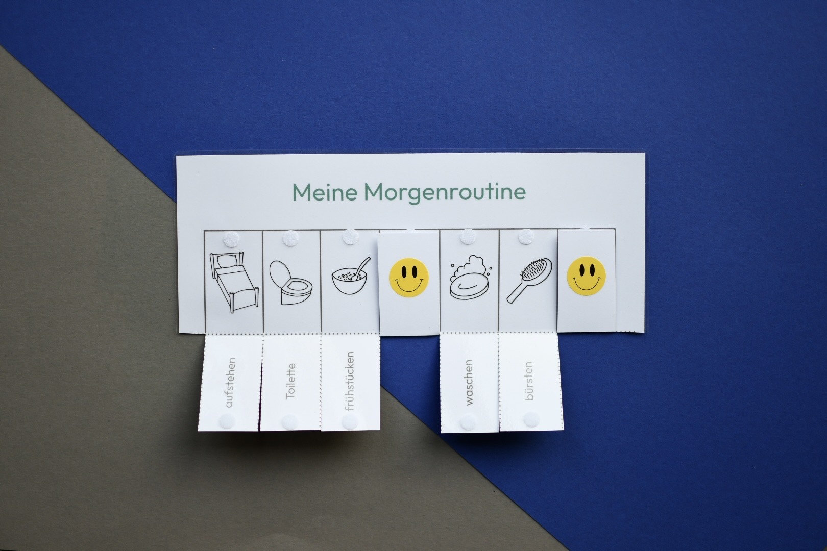 Morgenroutine Kinder deutsch Routine Plan Montessori Lernmaterial ...
