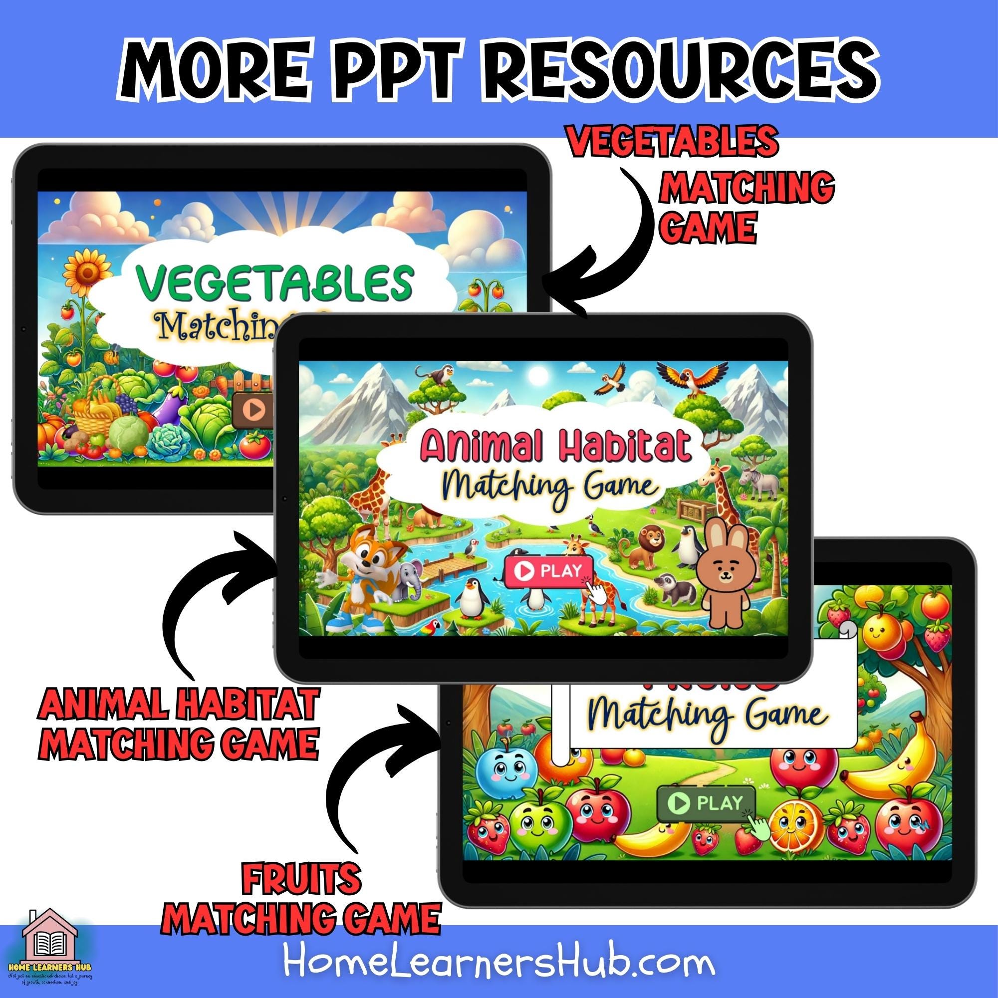 Powerpoint Games for Kids| Phonics Game| Classroom Activities ...
