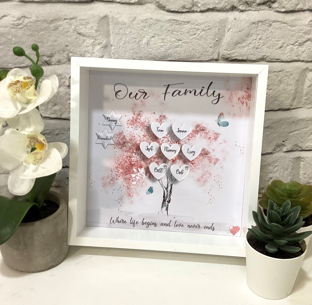 Personalized Family Tree Box Frame: Cherry Blossom Grandparent Gift - Etsy