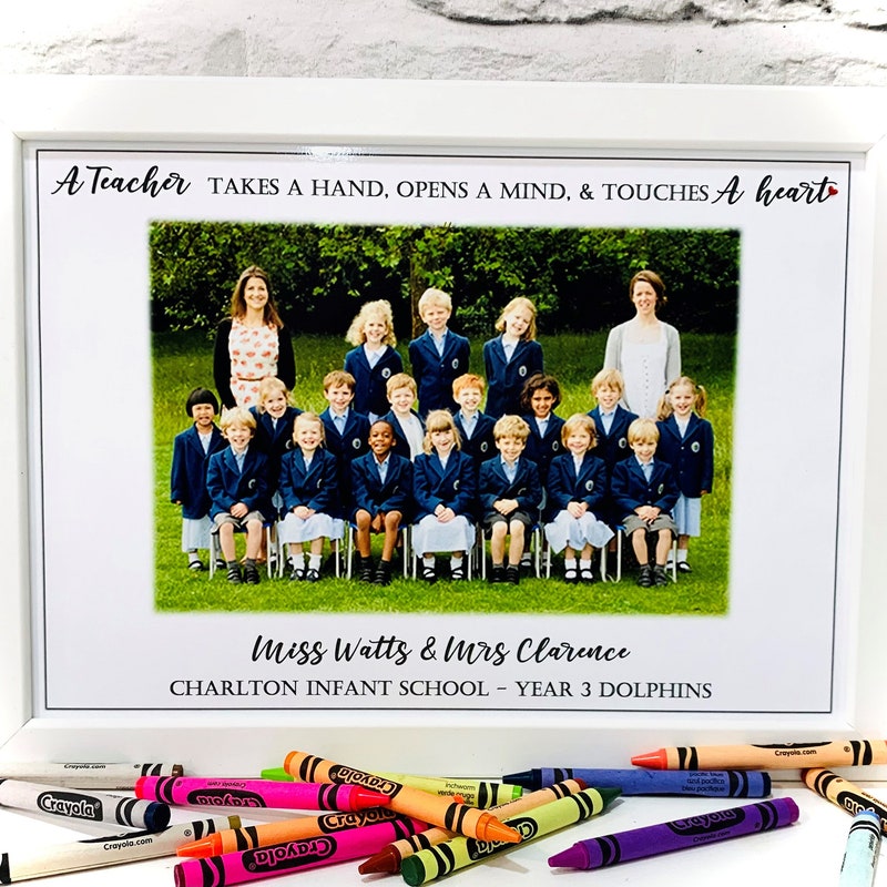 Teacher Frames - Etsy