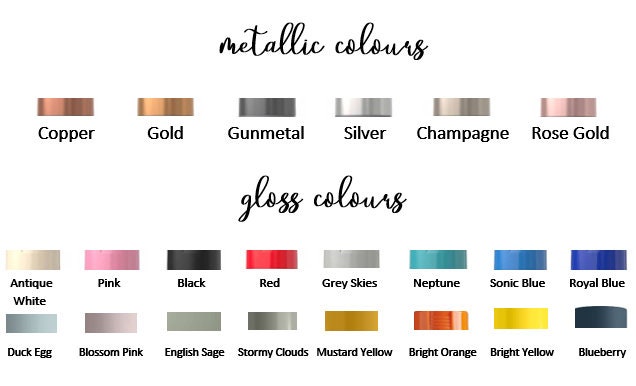 Personalised Bestie Pebble Picture Best Friends Friendship - Etsy