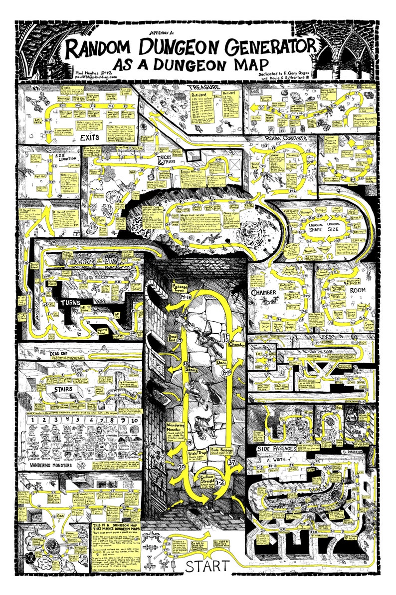 Digital File Random Dungeon Generator As A Dungeon Map 3 Ftx2 Ft 600dpi Etsy Uk 