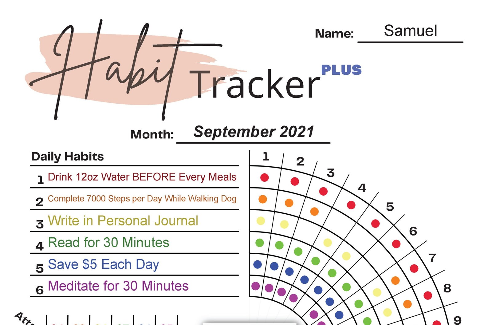 Printable Habit Tracker Plus PDF Form | Daily Habit Circle Tracker Plus ...