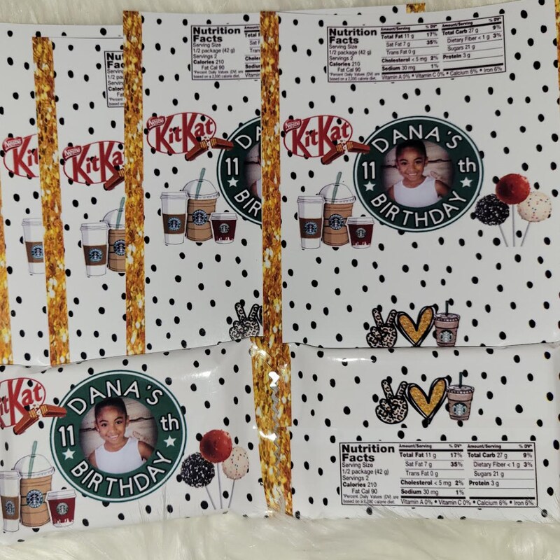 Kit Kat Wrapper - Etsy