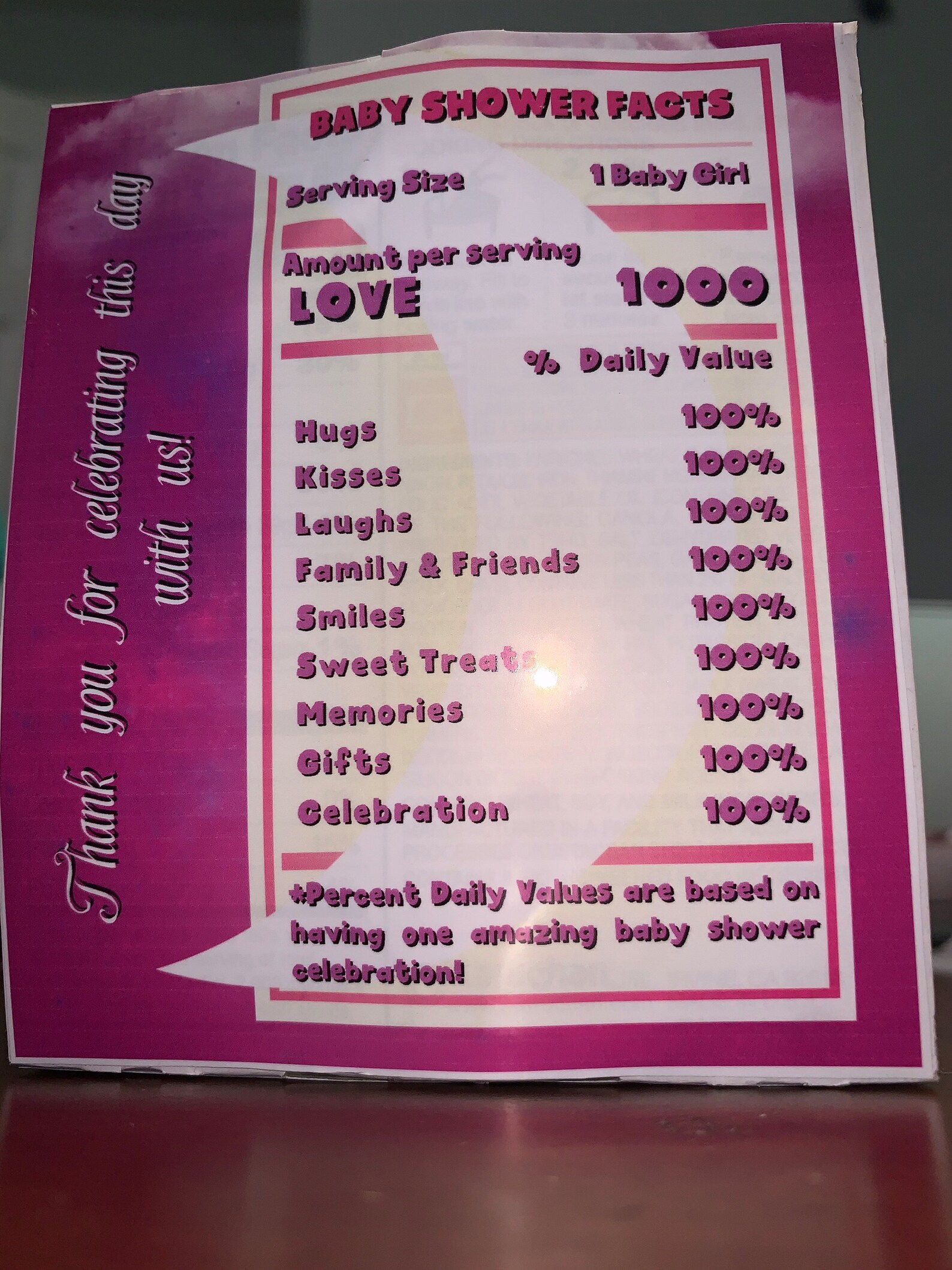 BABY SHOWER NUTRITION Facts Template - Etsy