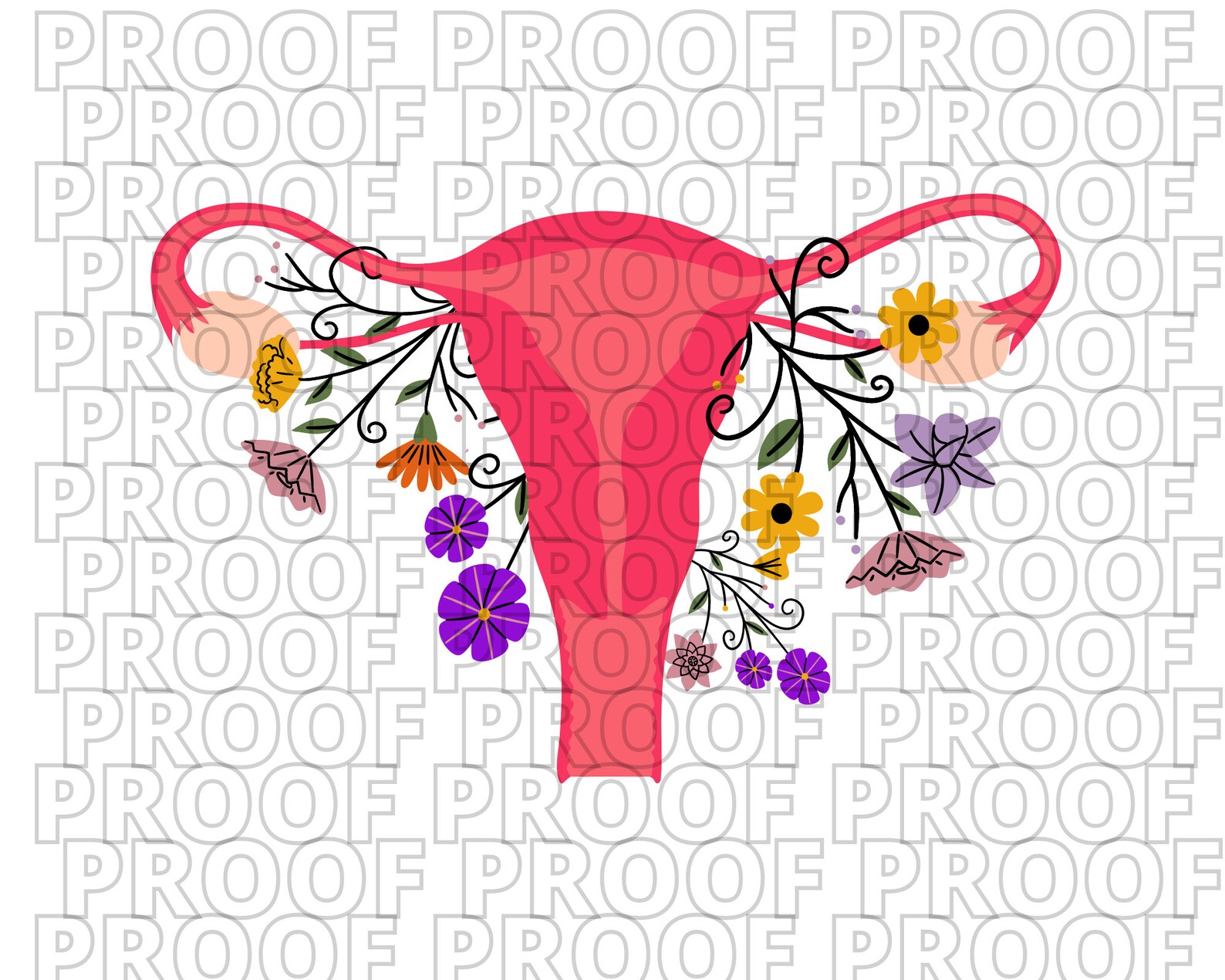 Uterus PNG Image Uterus SVG Image Cute Uterus Sublimation Womens Health ...