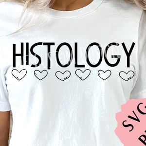 Histology Svg, Histotech Svg, Histology Png, Medical Lab Png - Etsy