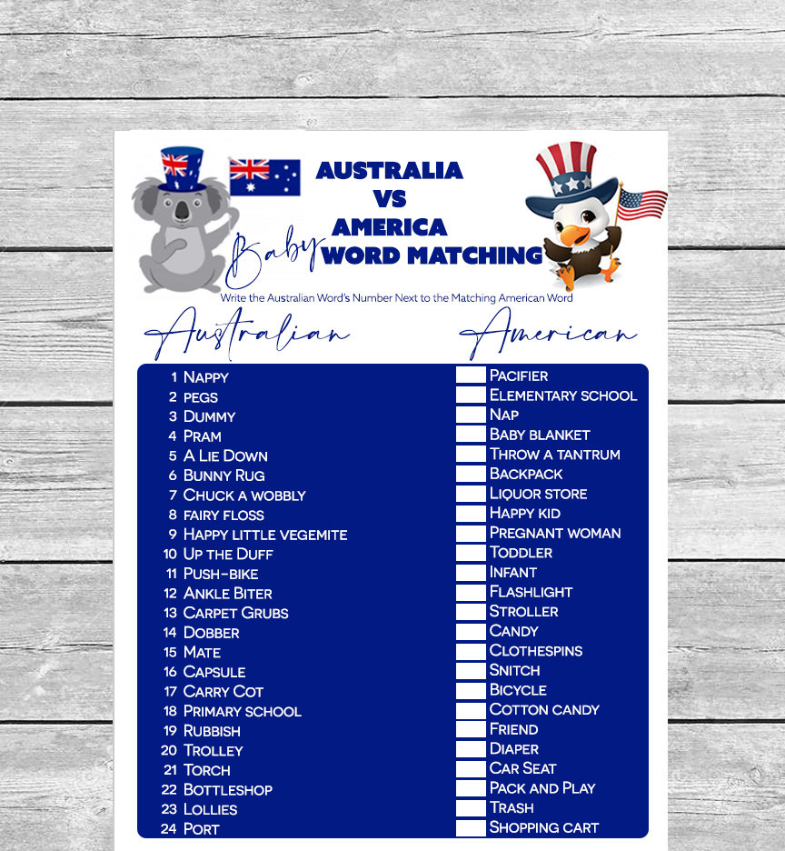 USA Vs. Australia Baby Shower, How to Say It Baby Words, Baby Shower ...