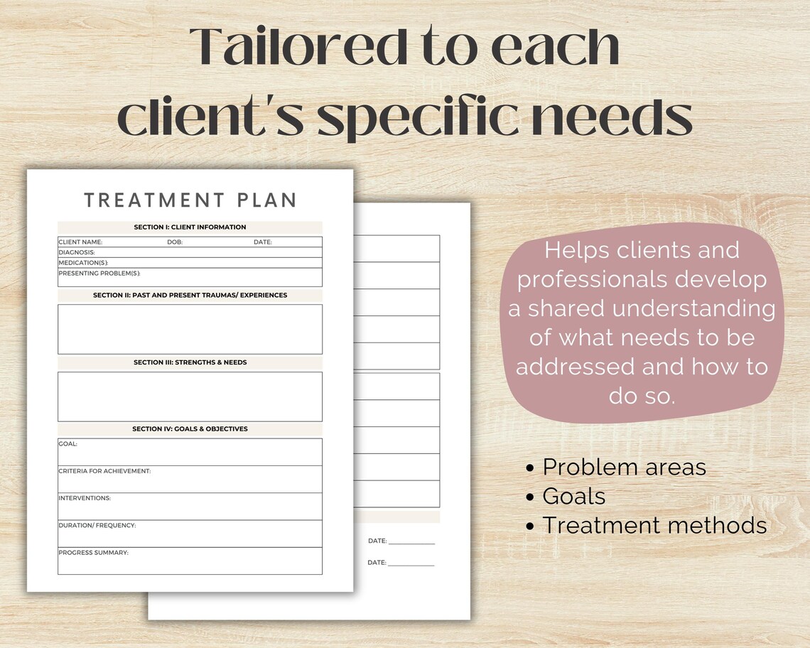 Treatment Plan Template, Mental Health Treatment Plan, Therapy Tools ...