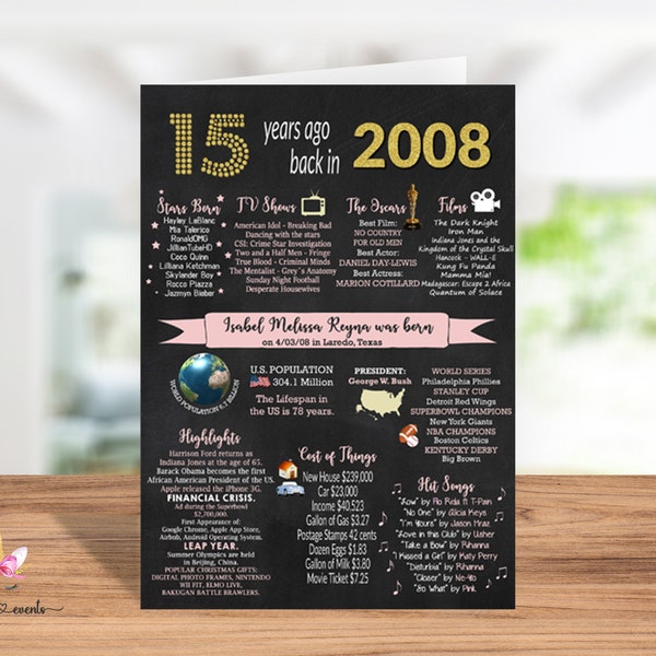 Half Year Birthday Card - Etsy