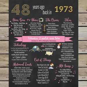 1973 Birthday Sign 1973 Birthday Chalkboard 1973 Birthday - Etsy