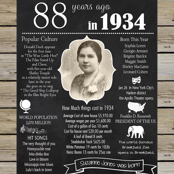 1934 Birthday Poster - Etsy