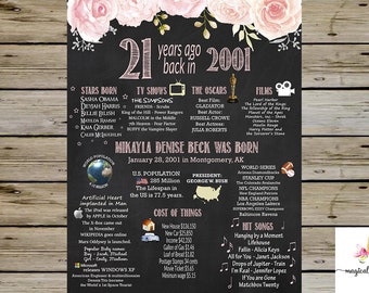 2001 Birthday Poster | Etsy