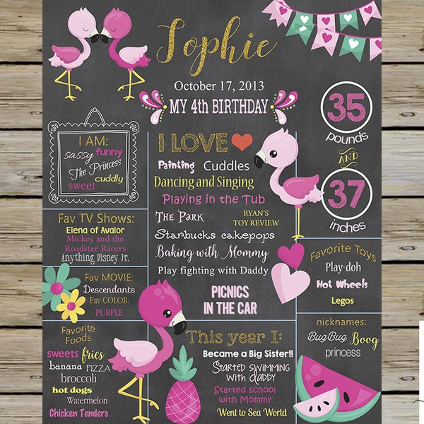 Flamingo Chalkboard - Etsy