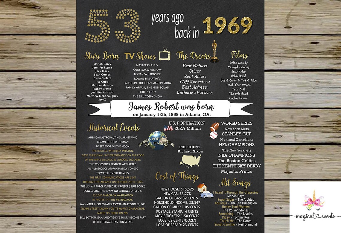 1969 Birthday Sign 1969 Birthday Chalkboard 1969 Birthday - Etsy