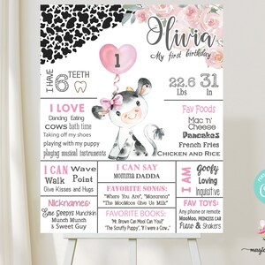 Girl Cow & Pink Flowers Birthday Chalkboard, Girl Milestones Birthday ...