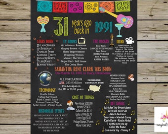 1991 Birthday Poster - Etsy