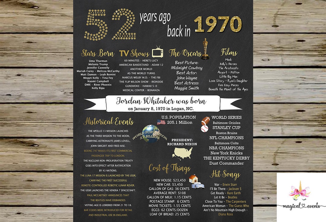 1970 Birthday Sign 1970 Birthday Chalkboard 1970 Birthday - Etsy