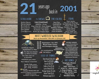 2001 Birthday Sign - Etsy