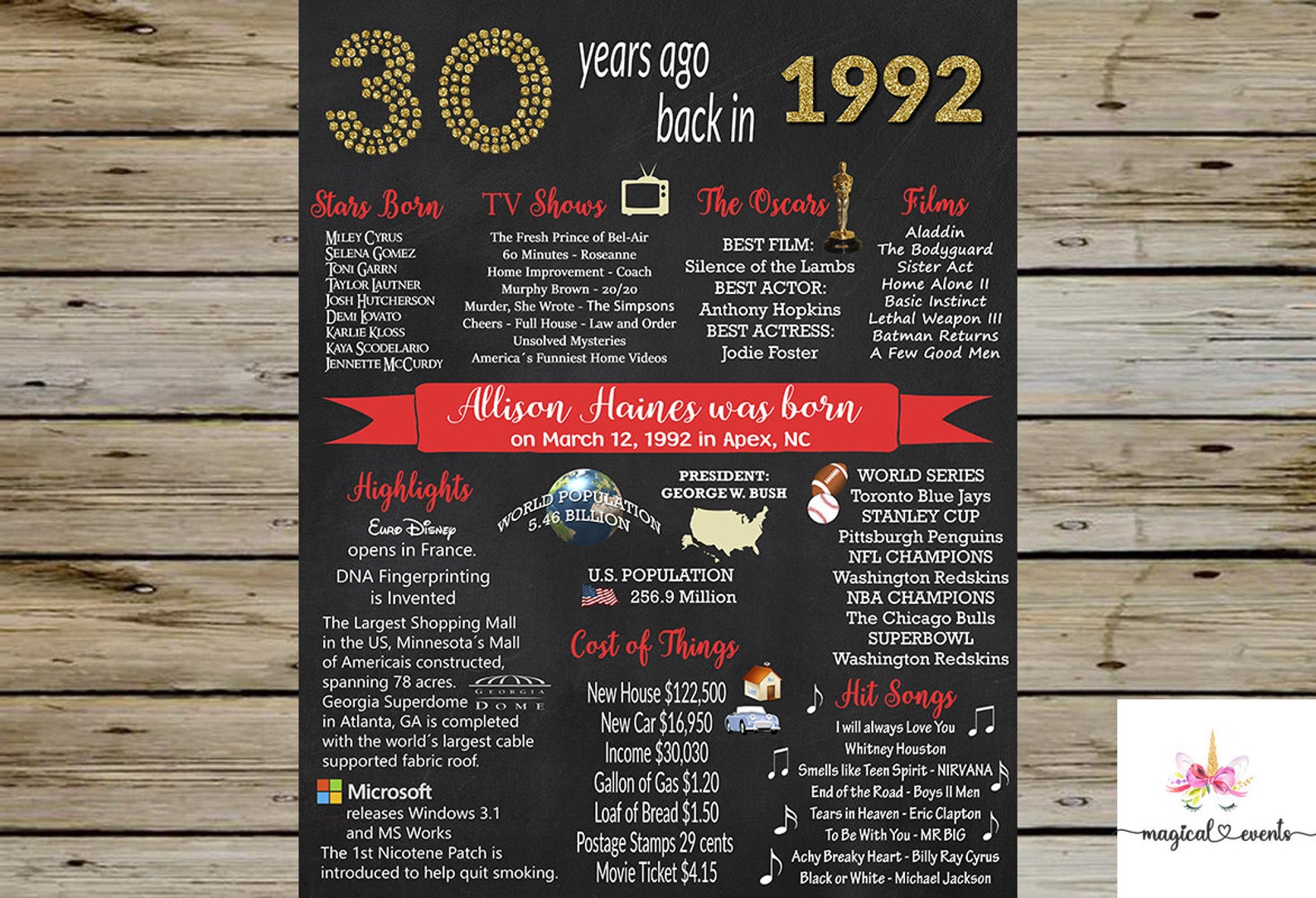 1992 Birthday Sign 1992 Birthday Chalkboard 1992 Birthday - Etsy