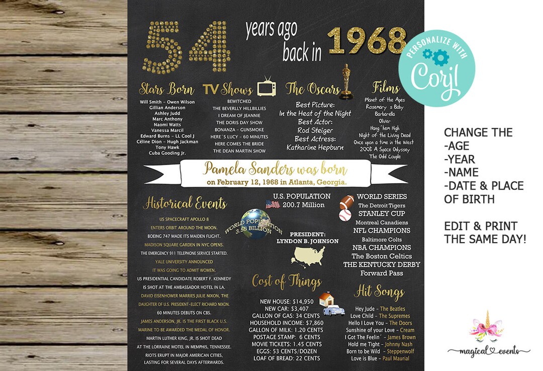 1968 Birthday Sign, 1968 Birthday Chalkboard, 1968 Birthday Poster ...