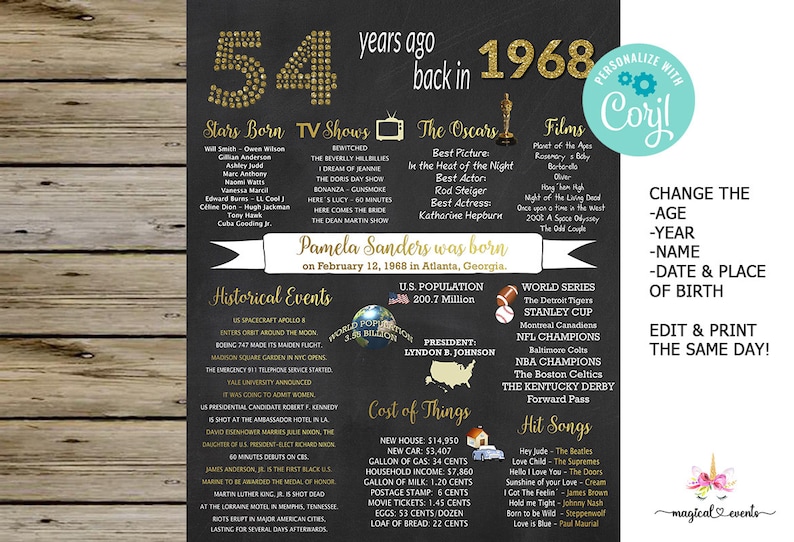 1968 Birthday Sign, 1968 Birthday Chalkboard, 1968 Birthday Poster ...